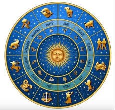 Zodiac Sun Signs – InJewels Healing Jewelry