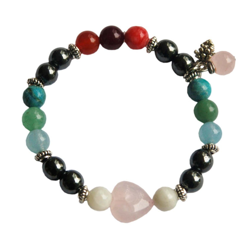 Fertility Bracelet Collection | Fertility Crystal & Stone Bracelets ...