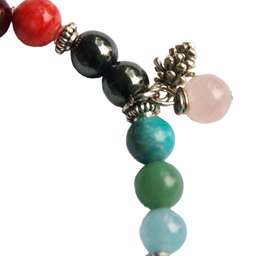 Fertility Bracelet Collection | Fertility Crystal & Stone Bracelets ...